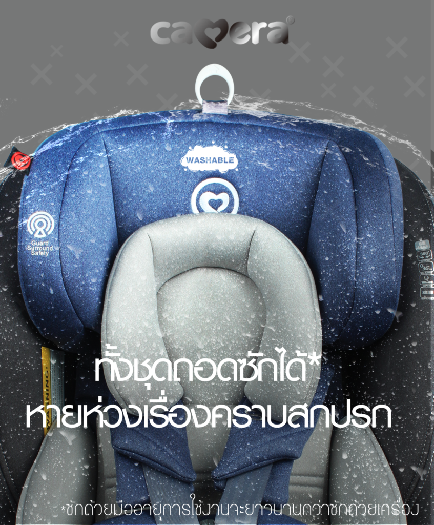 Evolution of SAFIA 3 – SAFIA