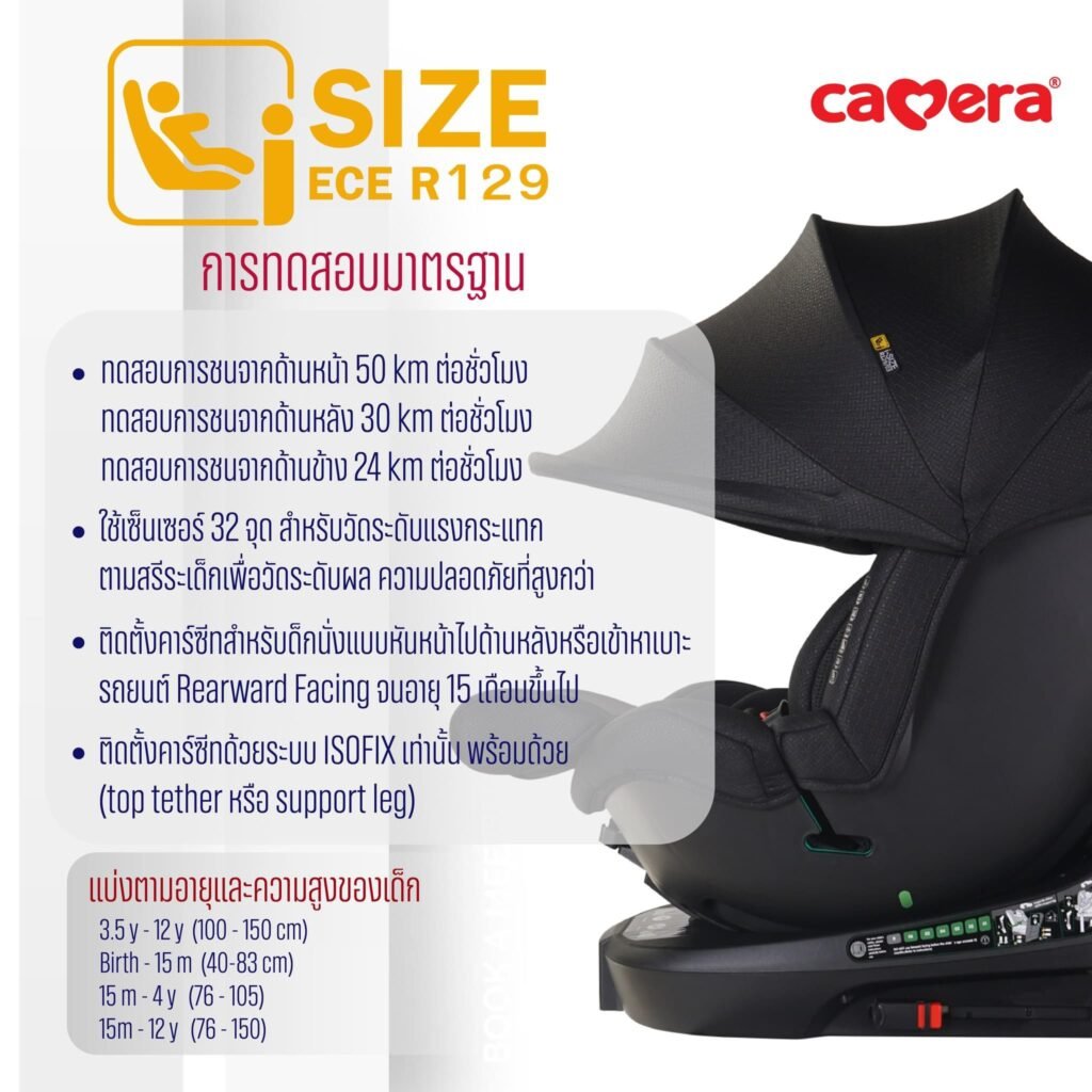 Evolution of SAFIA 3 – SAFIA